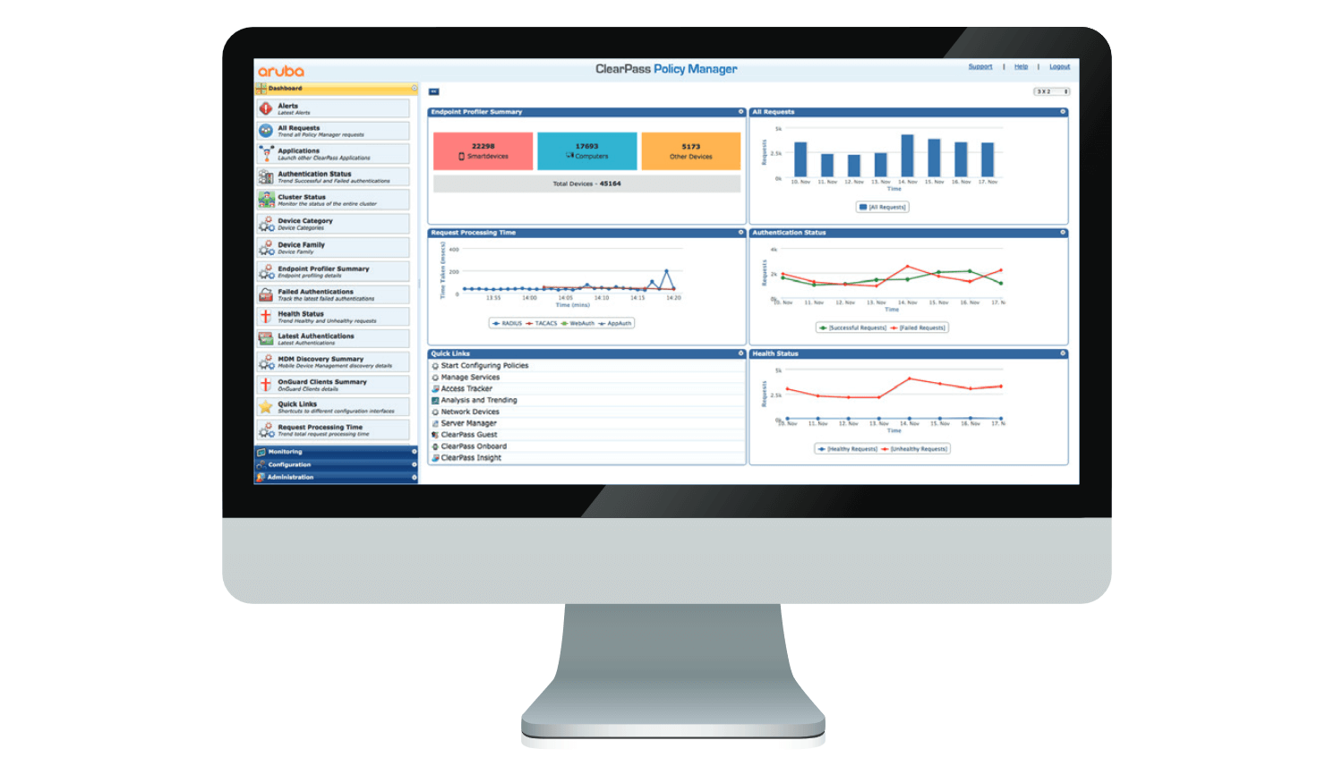 Authenticate Aruba ClearPass Admins against AD - WiFi Wizard Of Oz